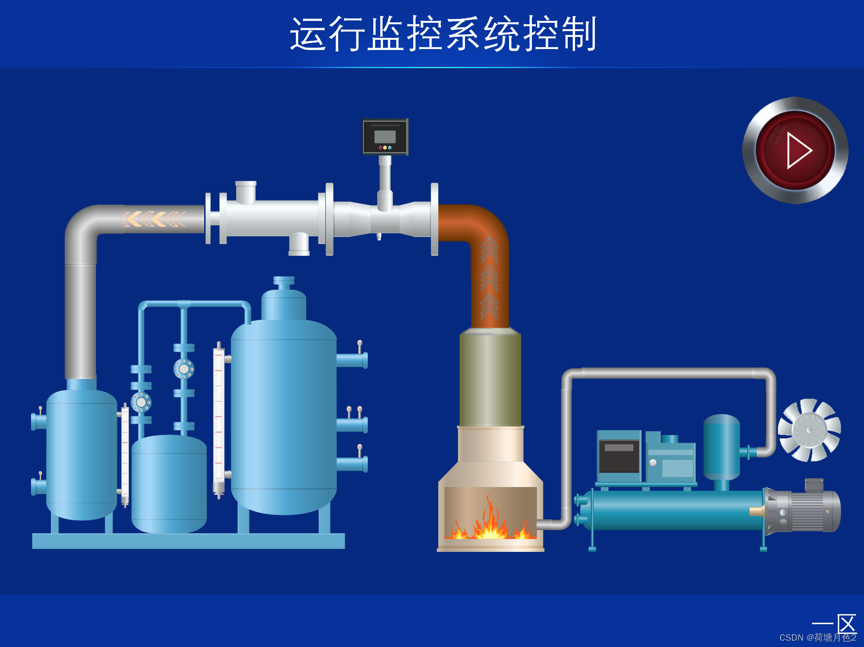 VS+Qt上位机SCADA检测控制系统_qt scada-CSDN博客