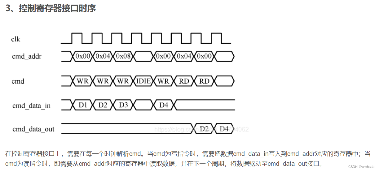 MCDF-lab0_mcdf lab0-CSDN博客