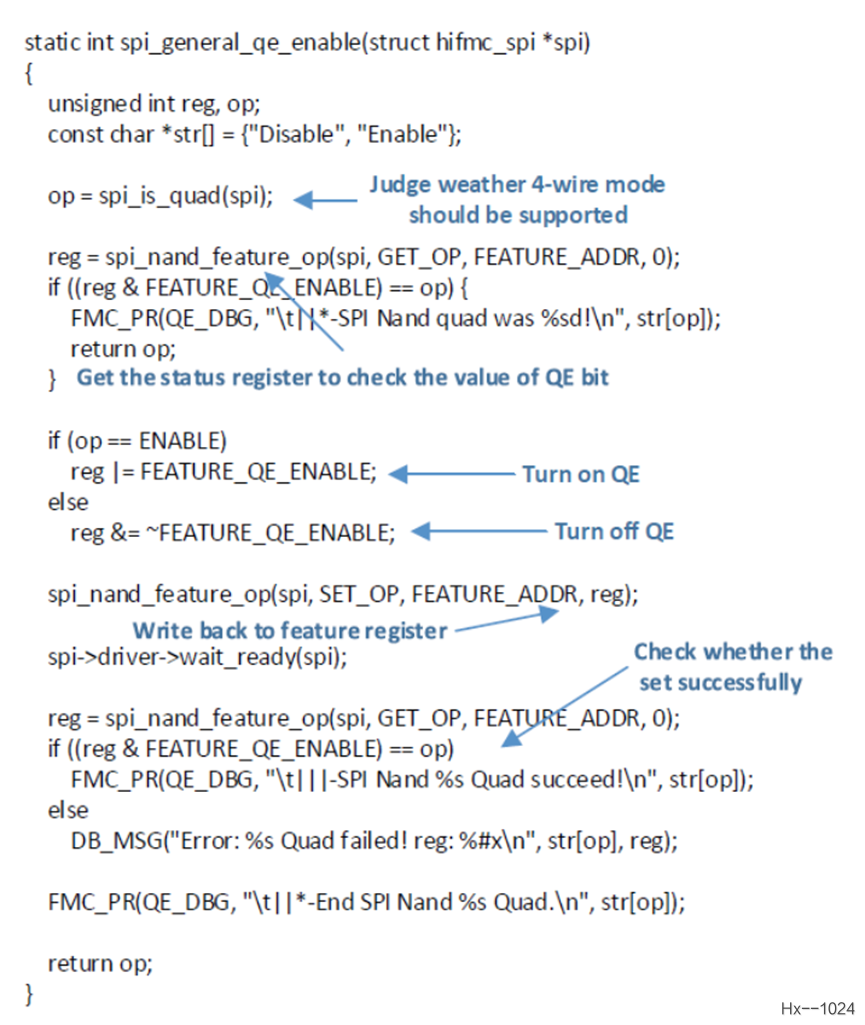 海思3559U-Boot移植（二）：更换新的SPI Nand Flash_海思 nand 改ecc-CSDN博客