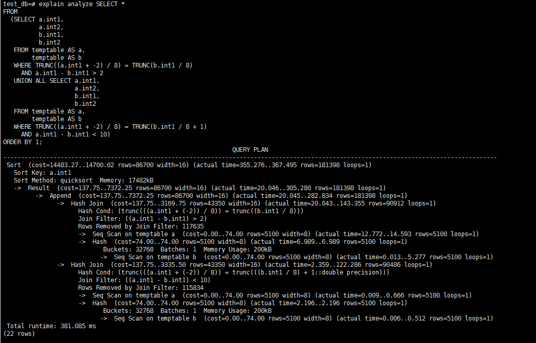 openGauss AI4DB 探秘_opengauss db4ai-CSDN博客