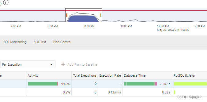 Oracle dblink 发现Network 等待事件的分析 enq: KO - fast object checkpoint-CSDN博客