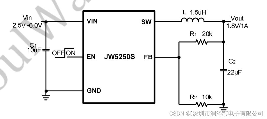 （矽力杰）JW5250S SOT23-5 1A、6V，1.5MHz、50uA IQ同步降压转换器 DC-DC电源芯片-CSDN博客