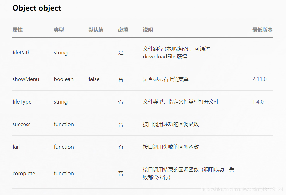 小程序按钮带图标-点击实现文件上传 (预览文件)—— 源码及效果_小程序 文件上传原型-CSDN博客
