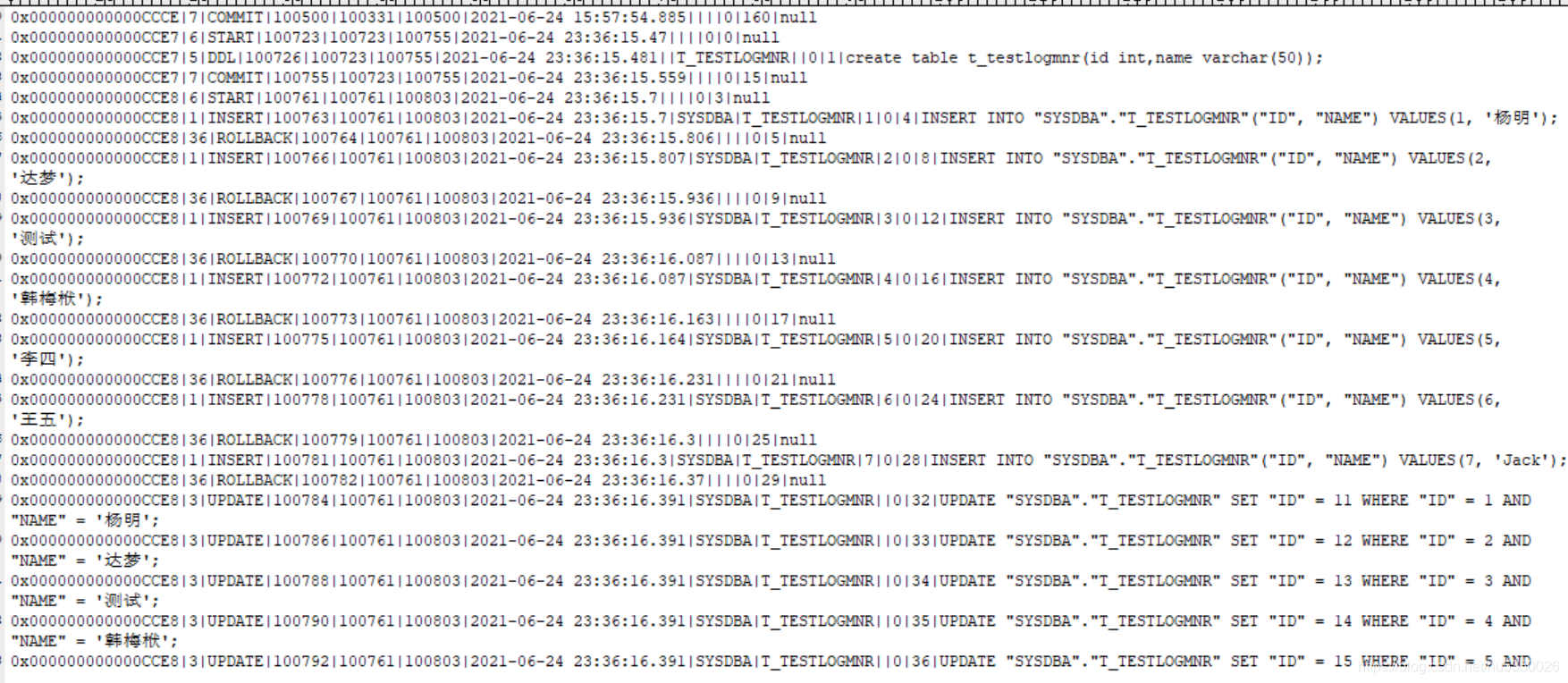 JAVA调用DM Logmnr进行归档日志分析方法_com.dameng.logmnr.jar-CSDN博客