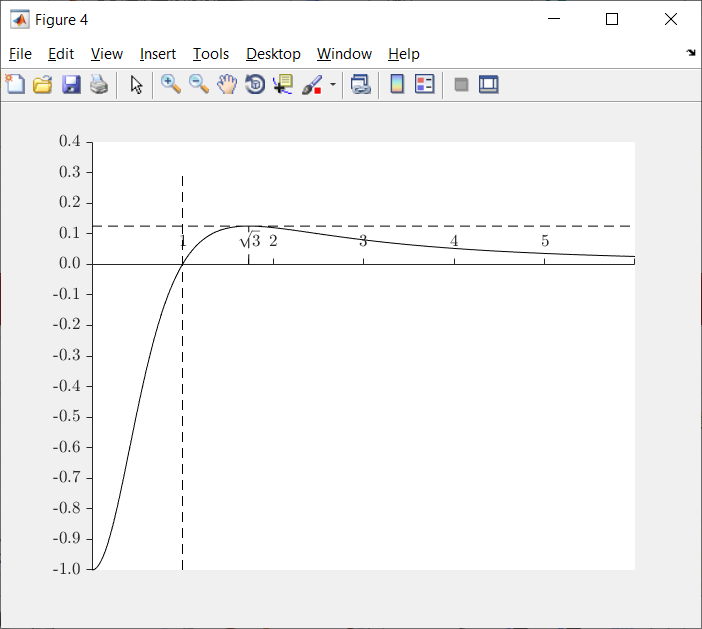 matlab 坐标轴根号,科学网-Matlab 坐标轴固定位置 标签输入根号等Latex-肖鑫的博文...-CSDN博客