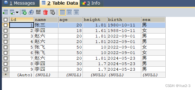 【MyBatis】参数处理_mybatis date参数-CSDN博客