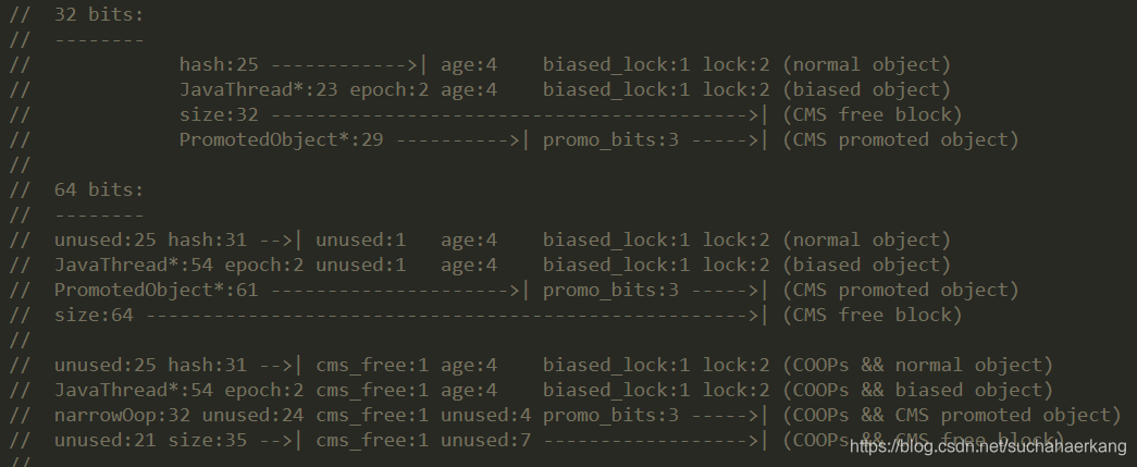 深入解析synchronized-CSDN博客