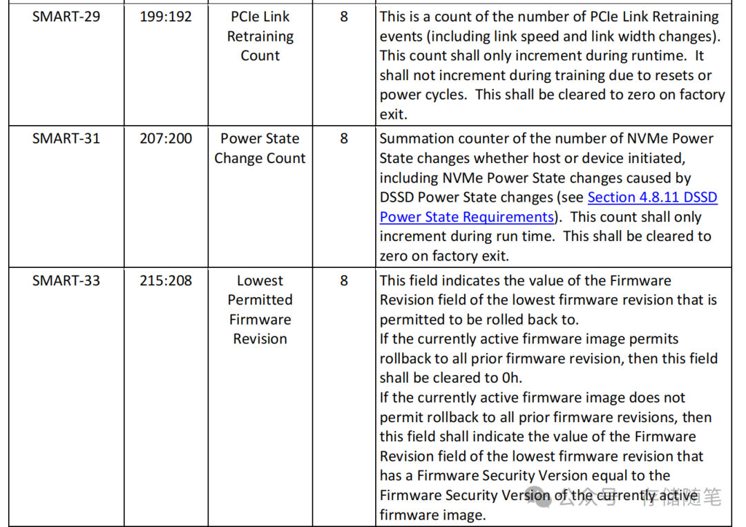 OCP NVME SSD规范解读-11. 电源状态管理要求_ssd power state-CSDN博客