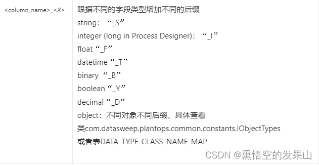 [RockWell FTPC]对象介绍_AT Definitions_vectorqueryresult = getarraydatafromactive(sql)-CSDN博客