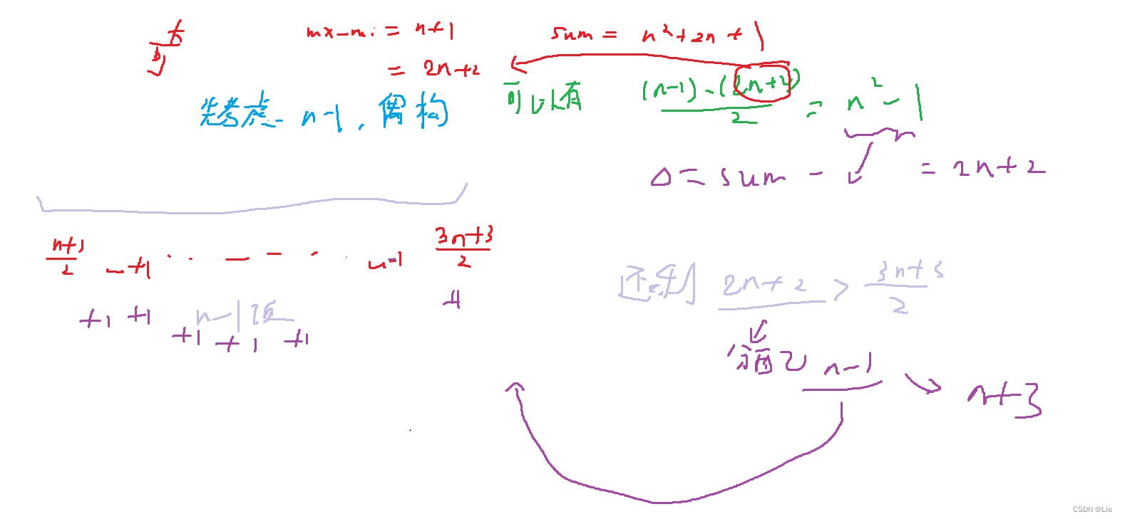 Codeforces Round #836 (Div. 2)_b. xor = average-CSDN博客