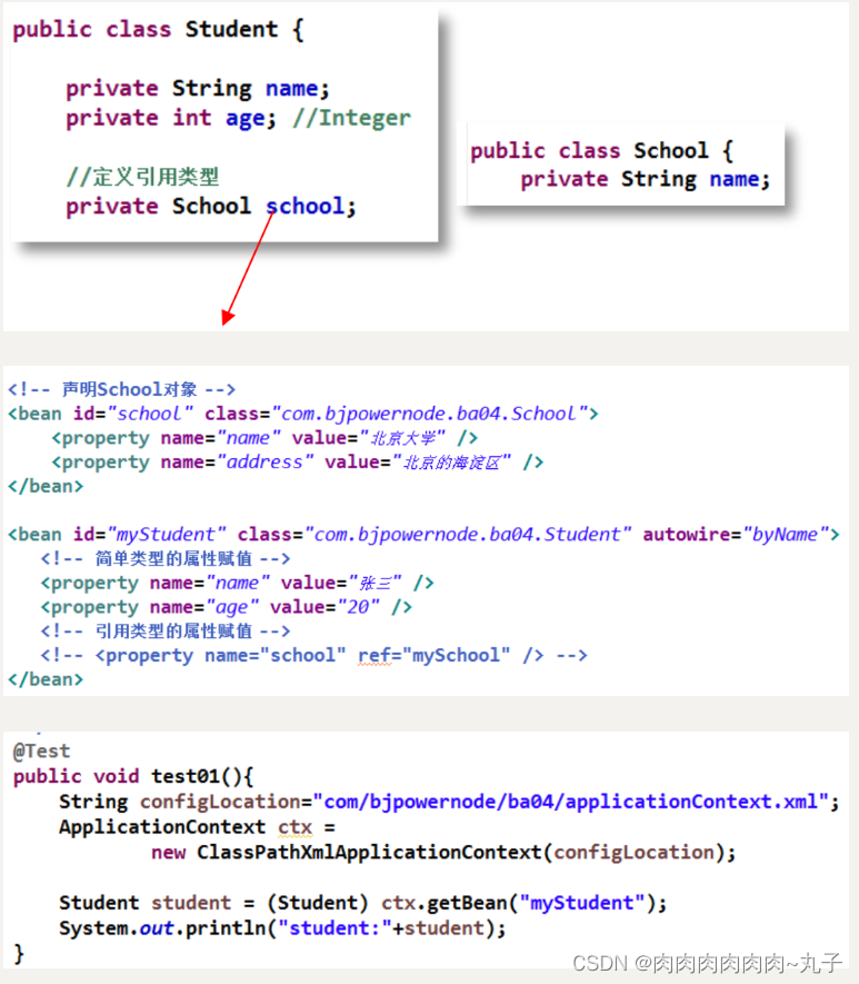 Java课题笔记~ IoC 控制反转_java ioc-CSDN博客