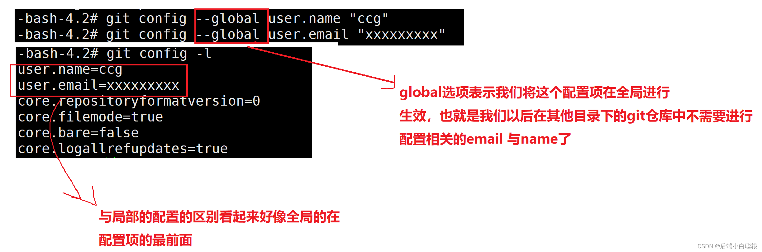 分布式版本管理系统----＞Git(Linux---centos(保姆式)讲解1)_git centos-CSDN博客