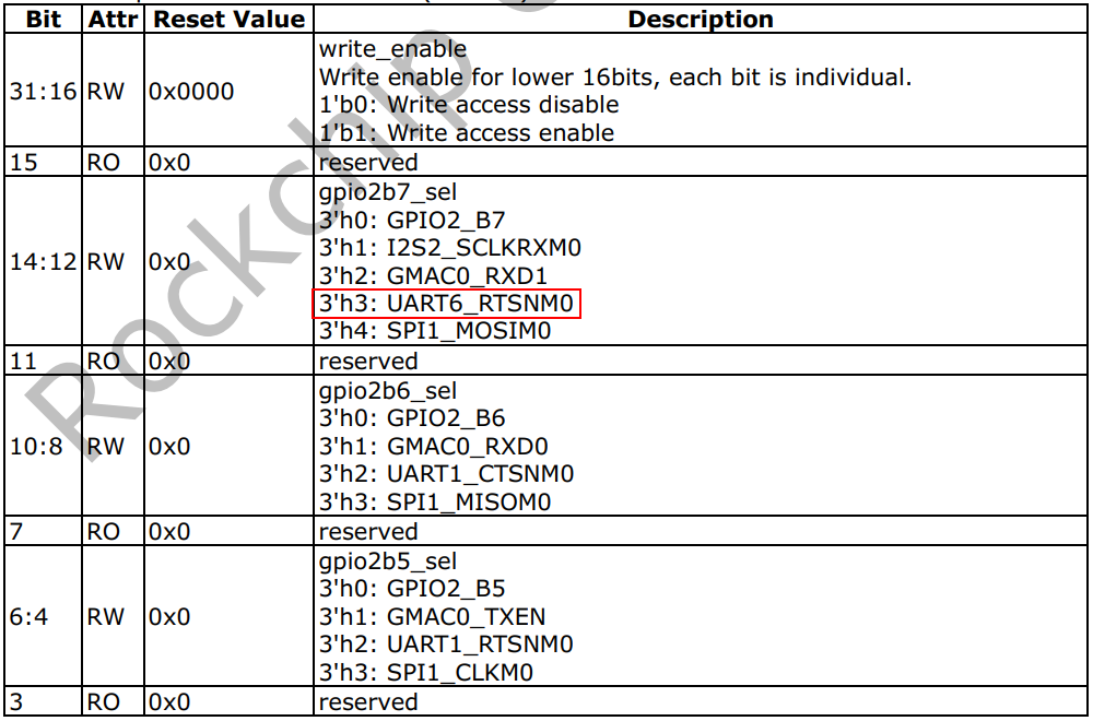 瑞芯微|rk3568 uart快速上手-CSDN博客