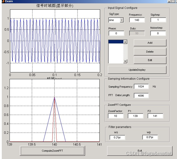 图像的zoomfft变换-CSDN博客