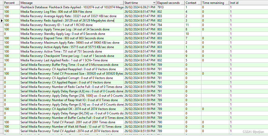flashback to timestamp 耗时_flashback database to timestamp '2023-03-01:10:00:-CSDN博客