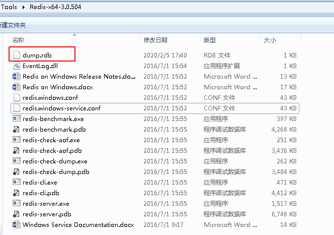 Redis系列(三)：Redis的持久化机制(RDB、AOF)-CSDN博客