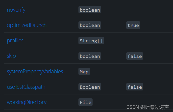 用Maven运行Spring Boot应用_mvn spring-boot:run-CSDN博客