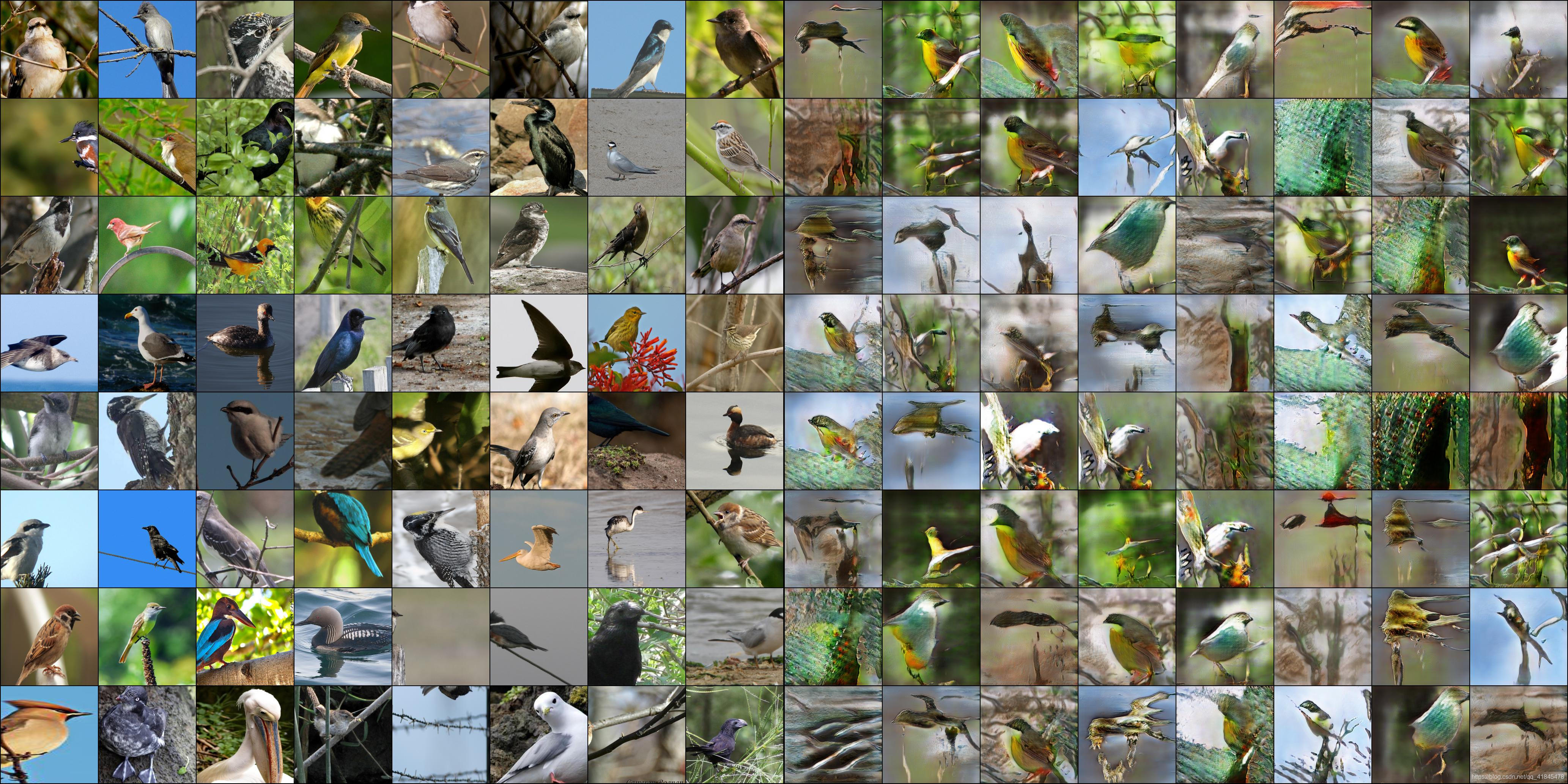 （八）StackGAN-v1 论文笔记与实战_conditioning augmentation-CSDN博客