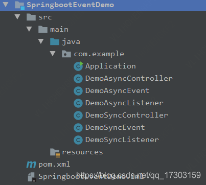SpringBoot Event Demo【QuickStart】-CSDN博客
