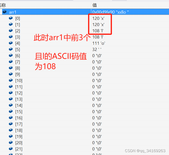【c语言】strcpy、strcat、strcmp、strncpy、strncat、strncmp 字符串函数的使用以及模拟实现（附图文解析 ...
