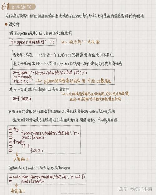 初学python的体会心得2000学python的心得体会1500字对python的理解和认识一千字 Csdn博客