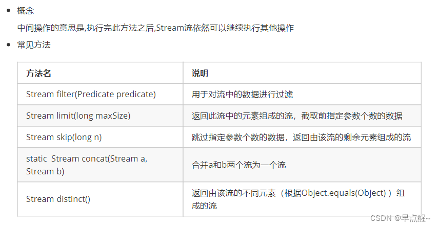 Stream流-Java_stream流 csdn-CSDN博客