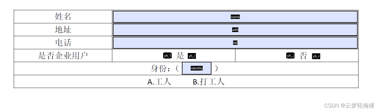 实战教学！java根据pdf表单模板生成pdf文件（附带模板设计）java根据pdf模板生成pdf Csdn博客