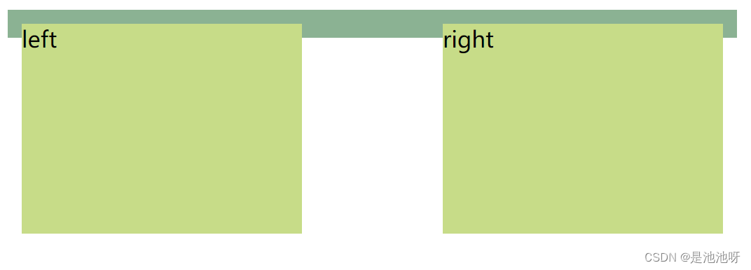 CSS clear both_css clear:both-CSDN博客