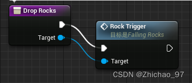 UE4 Sequence添加基础动画效果 （05-蓝图触发Sequence）_ue sequence 蓝图动画-CSDN博客