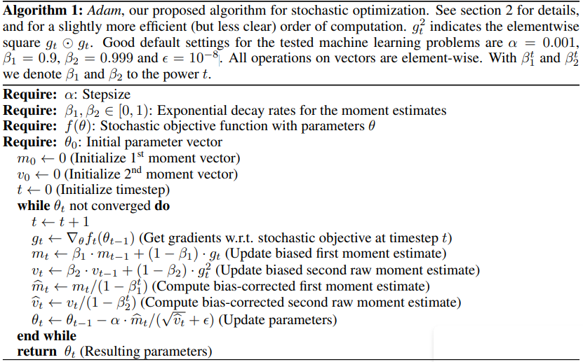 Adam算法_Tensorflow实现——论文解析：ADAM: A METHOD FOR STOCHASTIC OPTIMIZATION_tensorflow adam-CSDN博客