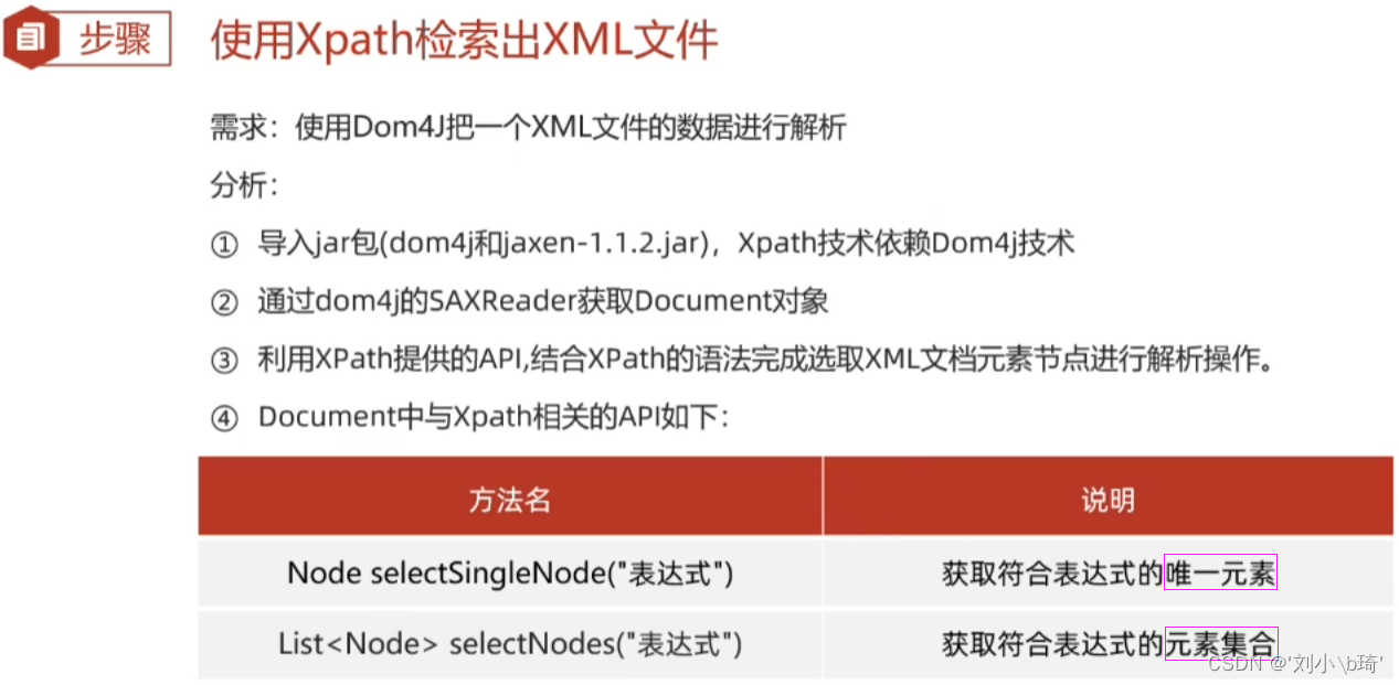 XML文件检索技术：Xpath_怎么看一个xml的xpath路径-CSDN博客