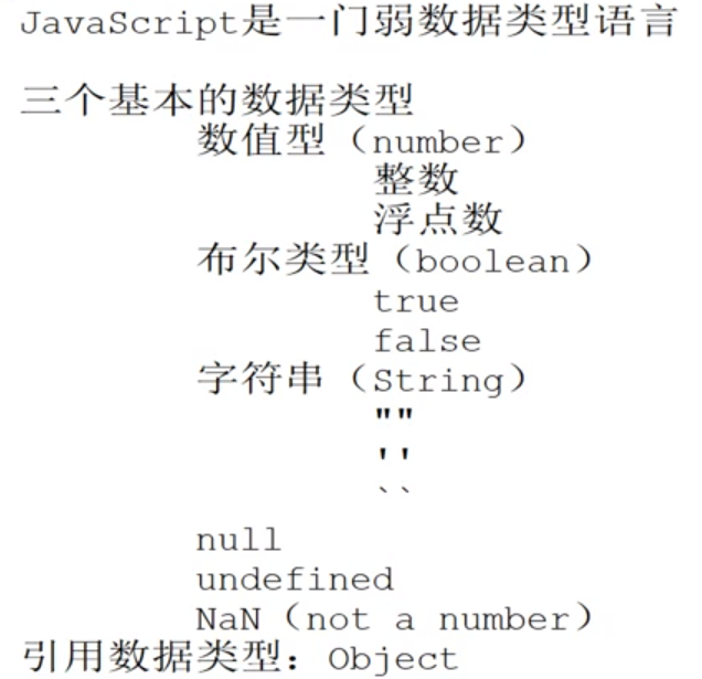 JavaScript初识-CSDN博客