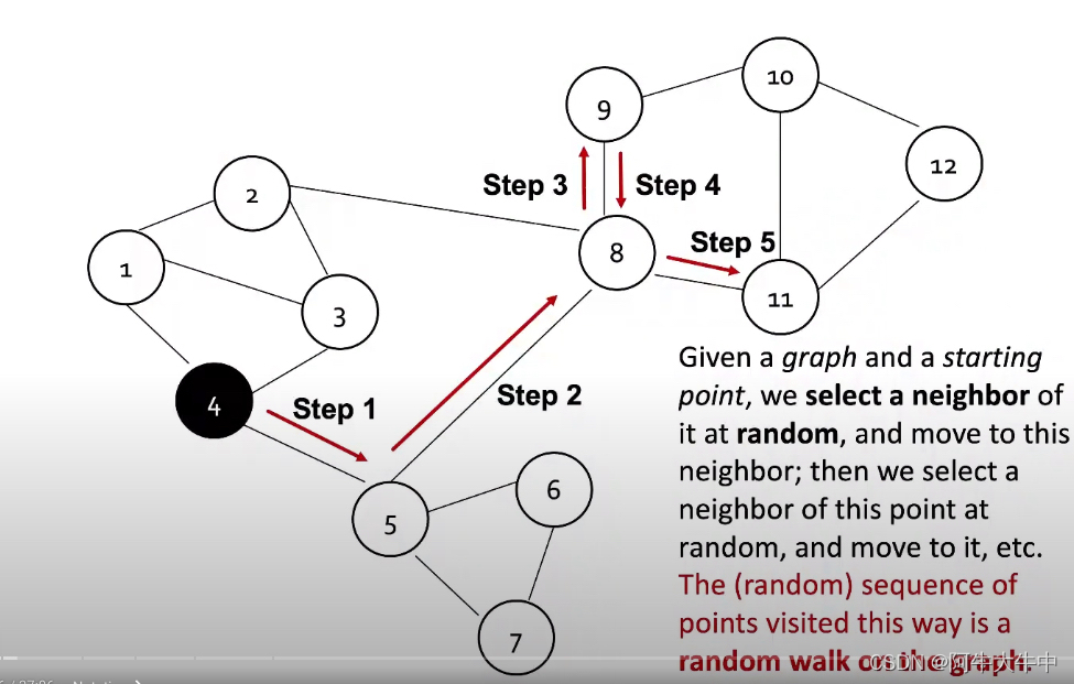 CS224W3.2——随机游走（Random Walk）_随机游走策略-CSDN博客
