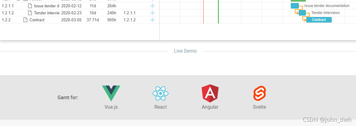 DHTMLX Gantt PRO 7.1.6 Crack_dhtmlxgantt pro源码-CSDN博客