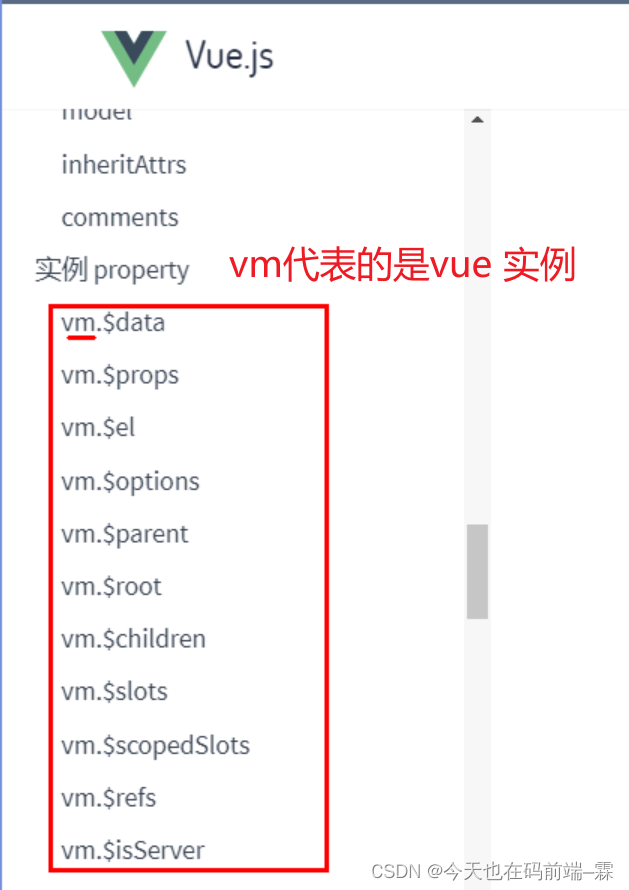 前端---【Vue基础介绍】_前端中vue-CSDN博客
