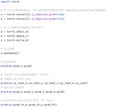 PyTorch中的计算图原理与应用-CSDN博客
