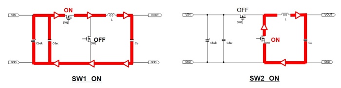 确定sw1开关信号输入端口_开关噪声 EMC —— 开关电源产生的噪声-CSDN博客