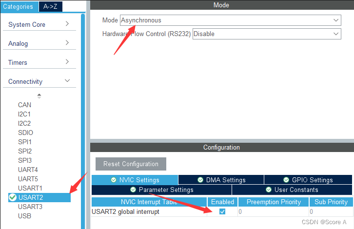 STM32CubeMX新建STM32HAL库控制ESP8266WIFI模块点亮LED灯。速成，简单一步到位_esp8266wifi模块stm32hal库版本-CSDN博客