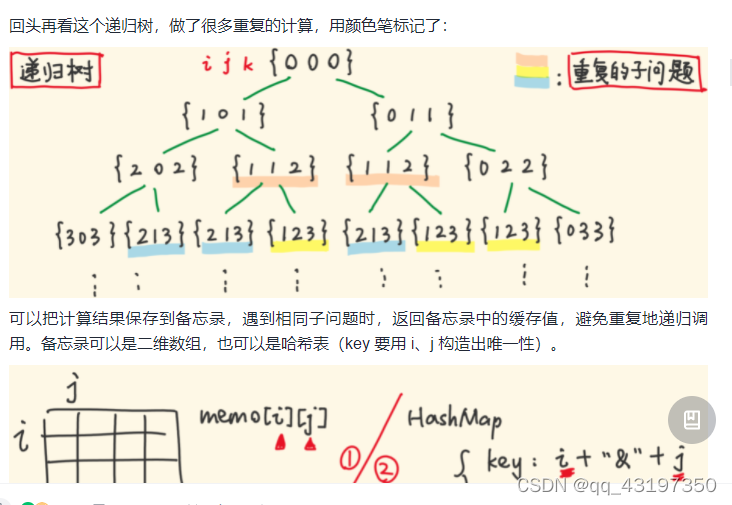 DFS记忆化操作(就是剪枝)_function dfs = [&](int i)-CSDN博客