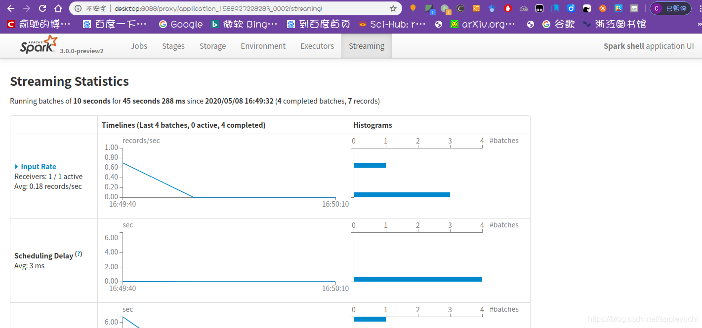 Spark Streaming在Spark Web UI上的显示办法_spark ui无streaming-CSDN博客