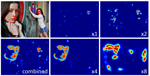 深度学习---关键点检测-CSDN博客