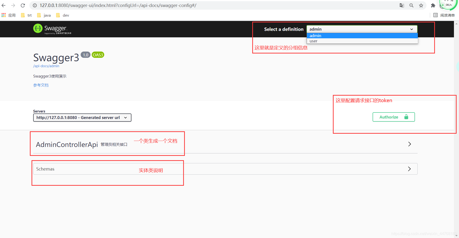 Springboot整合Swagger3全注解配置(springdoc-openapi-ui)_swagger3注解-CSDN博客