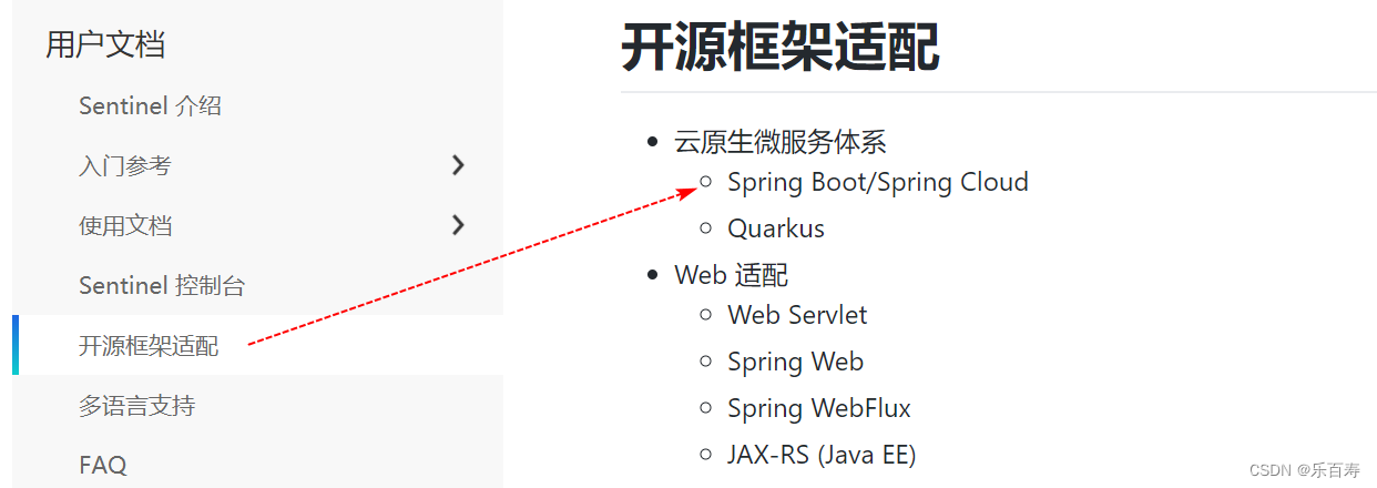01-Sentinel与spring-cloud的整合_springcloud集成sentinel-CSDN博客