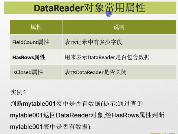 C#编程-65：读取数据库DataReader对象复习笔记_彭世瑜_新浪博客-CSDN博客