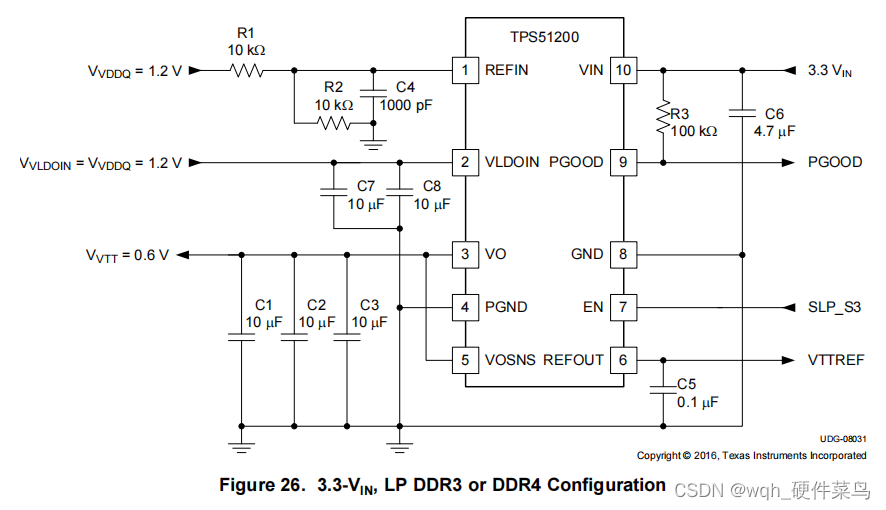 DDR VTT供电解决方案_ddr4 vtt-CSDN博客