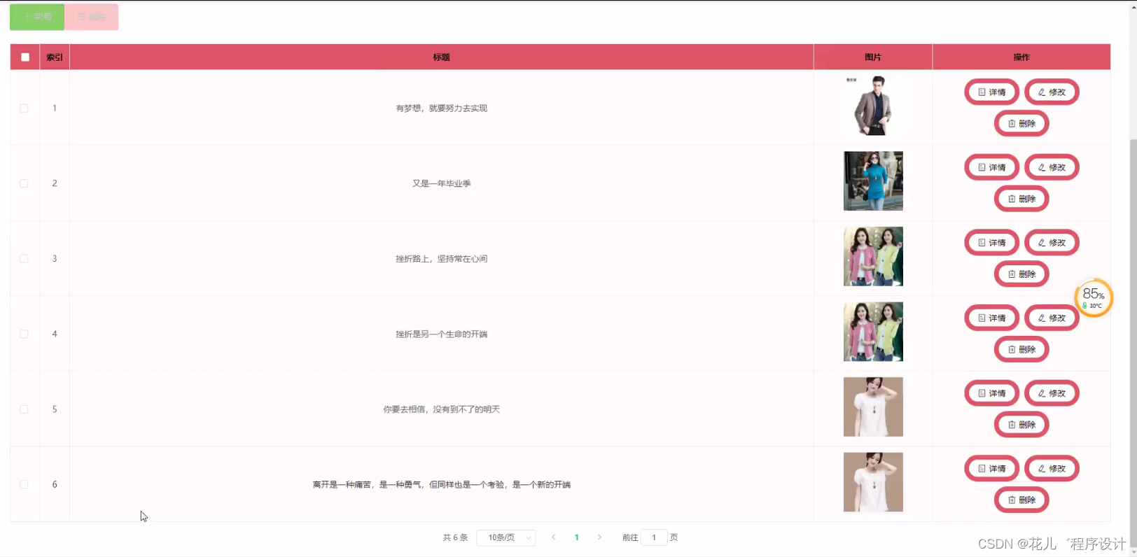 Java计算机毕业设计基于微信小程序的穿搭推荐设计与实现【附源码远程部署程序mysql】穿搭推荐系统穿搭如何实现 Csdn博客