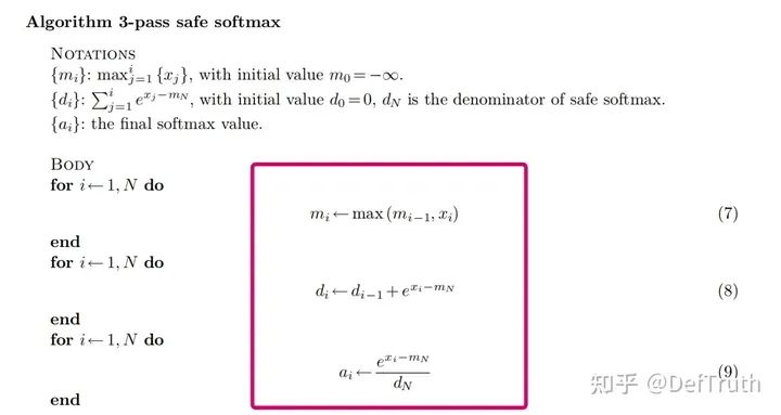 图解Attention优化: 从Online-Softmax到FlashAttention V1/V2/V3_flash attention v1 v2 v3-CSDN博客