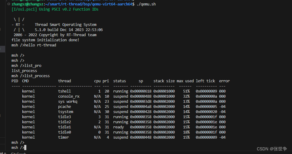 RT-Smart 官方 aarch64 平台 musl gcc 工具链下载_aarch64-linux-musleabi-gcc-CSDN博客