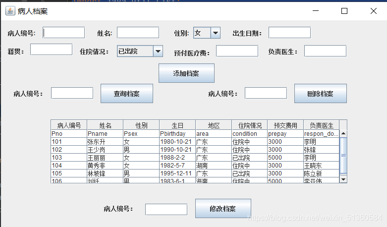 Java小项目———医院管理系统（JavaSwing+sqlserver）_医院管理系统swing-CSDN博客